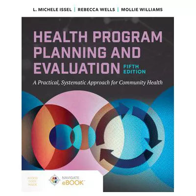 Health Program Planning & Evaluation | Texas Woman's University Campus ...